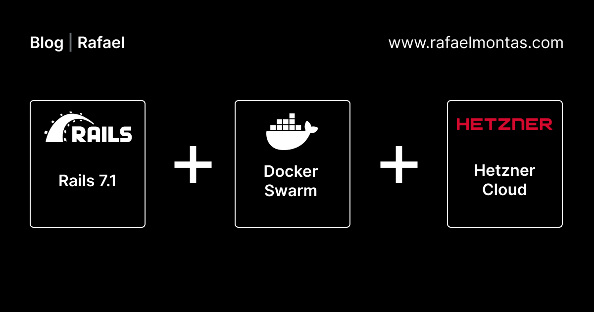 Deploy A Rails App To A Docker Swarm Cluster On Hetzner Blog Rafael